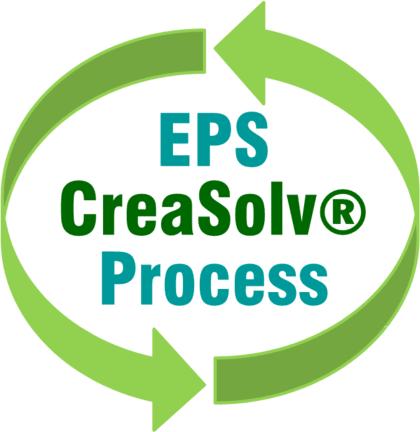 EPS-Recycling-Verfahren CreaSolv verspricht Abhilfe über die aktuelle ...