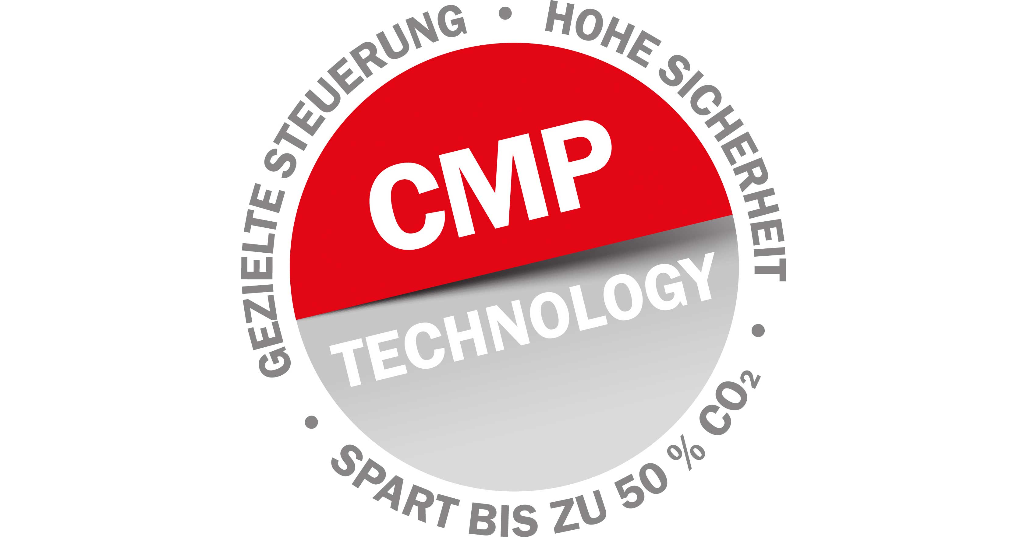 Baumits Combined Mineral Phase-Technology (CMP) als „Mischpult“ für Produkteigenschaften