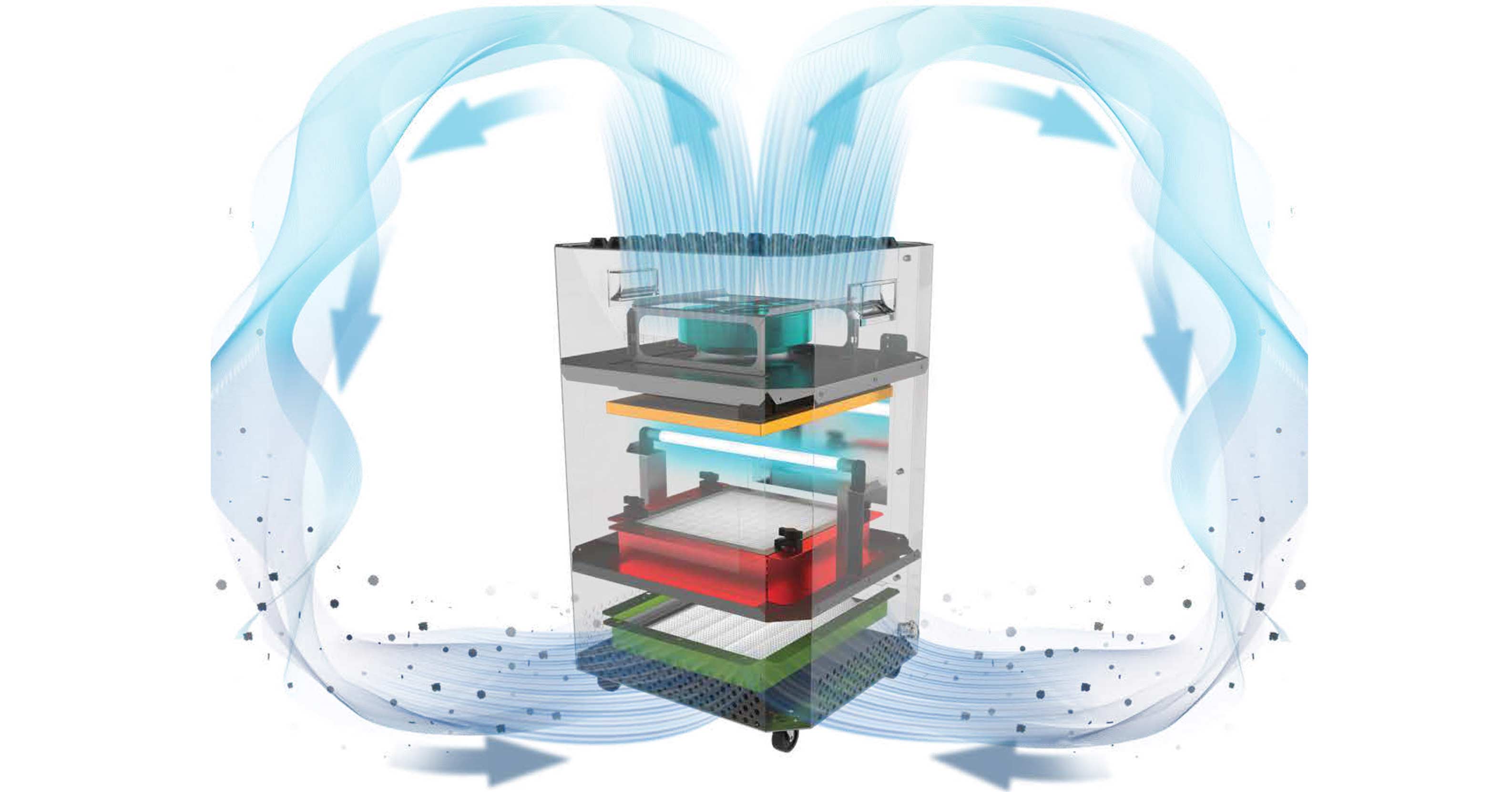 Neue antivirale AiolosAir-Luftreiniger für große Aufenthaltsräume