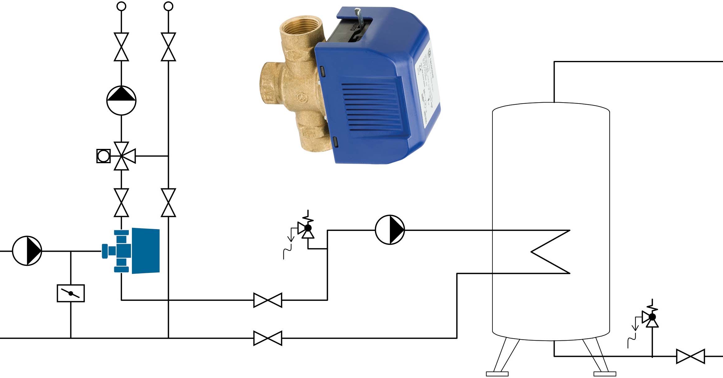 Taconovas Zonenventil NovaZone Valve zur Volumenstromregelung in HLK ...