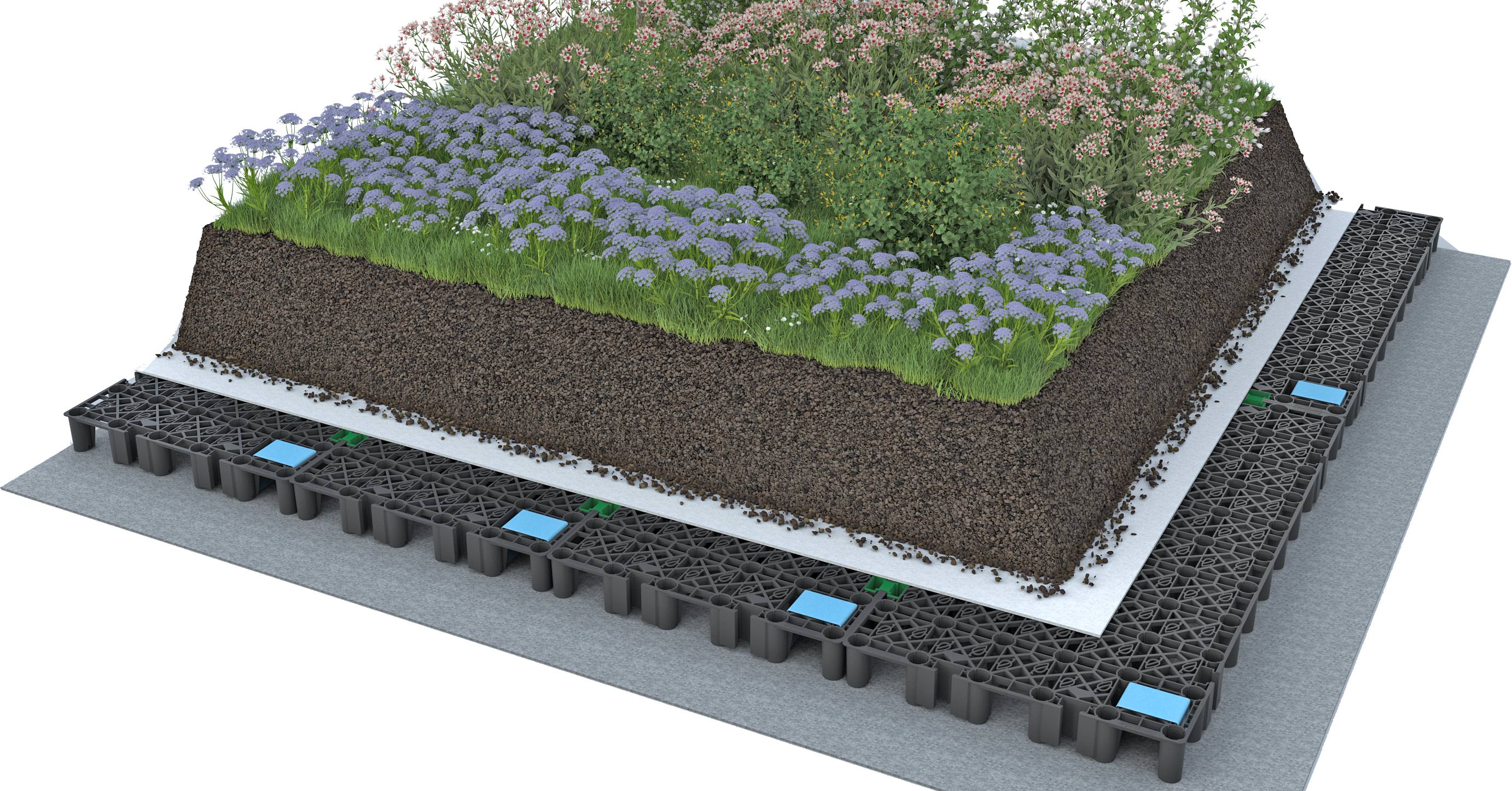 Regenwassermanagement mit Optigrüns neuem „Retentionsdach Drossel“